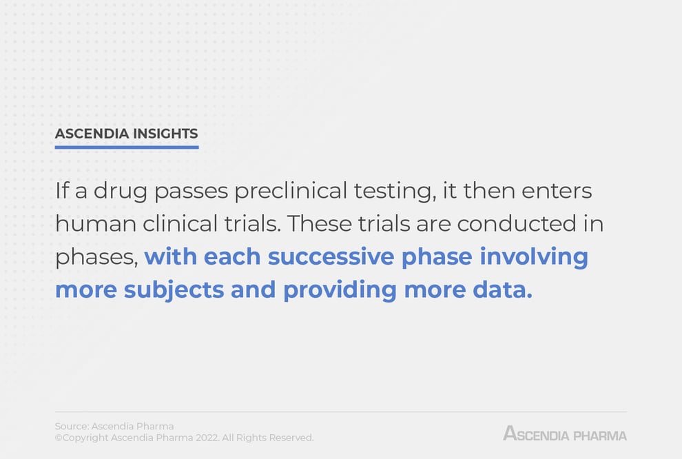How to Scale Up Pharmaceutical Manufacturing