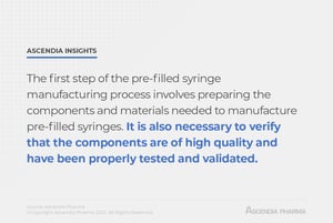 Pre-Filled Syringes: Aseptic Filling and Manufacturing