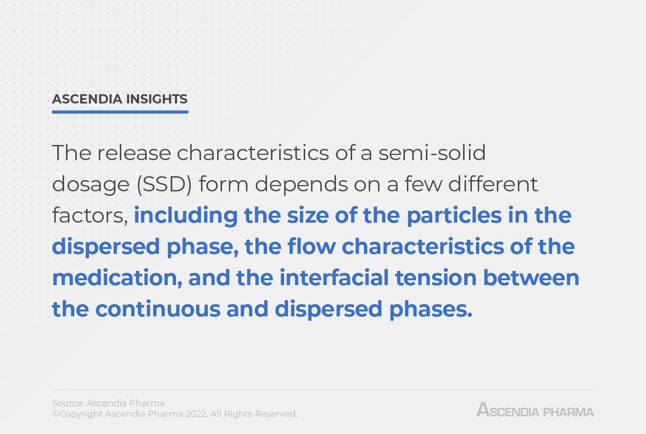 Semi-Solid and Semi-Liquid Dosage Forms: What to Know
