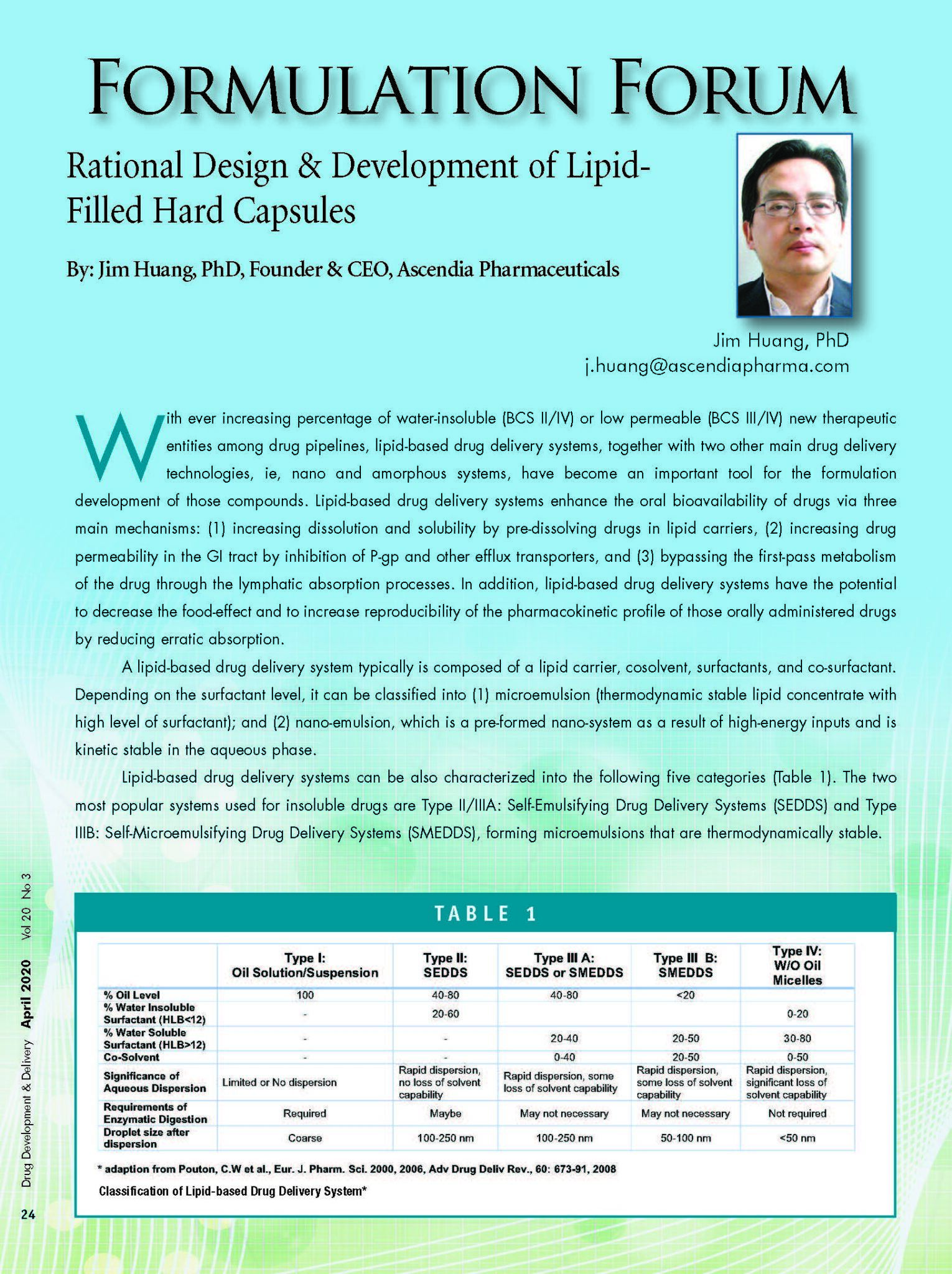 Design & Development of Lipid-Filled Delivery Systems