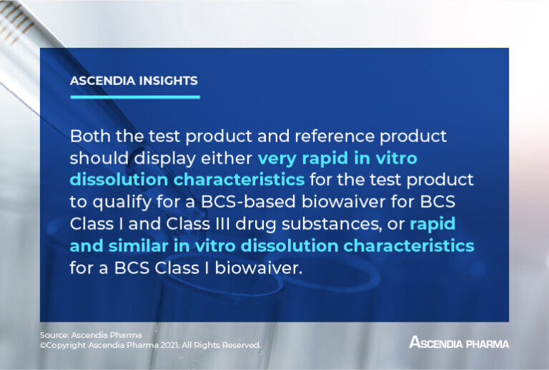 5 Techniques for Solubility Enhancement | Ascendia Pharmaceuticals