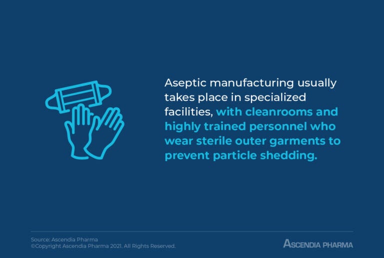 Aseptic Pharmaceutical Manufacturing: How It Works
