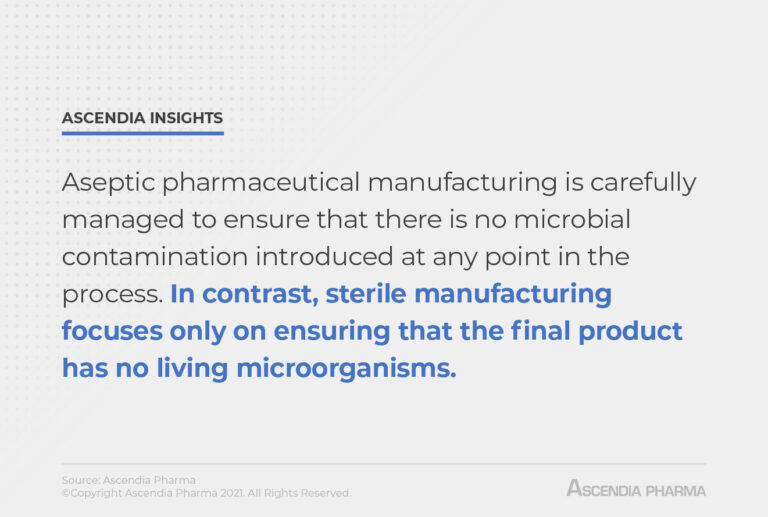 Aseptic Pharmaceutical Manufacturing: How It Works