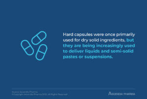 Capsule Formulation Development: From Dosage Forms to Filling