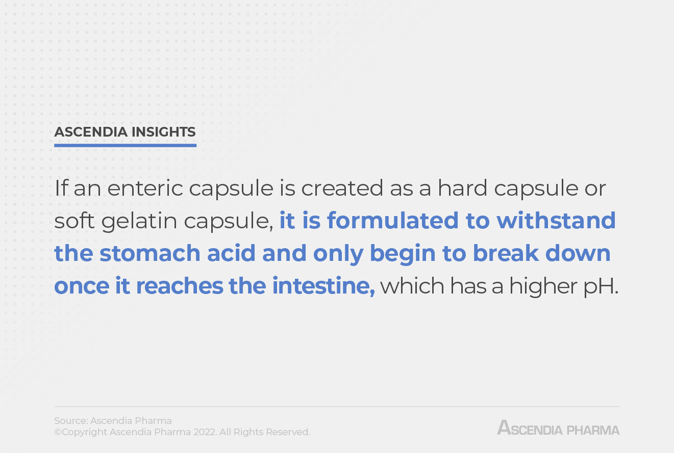 Capsule Formulation Development: From Dosage Forms to Filling