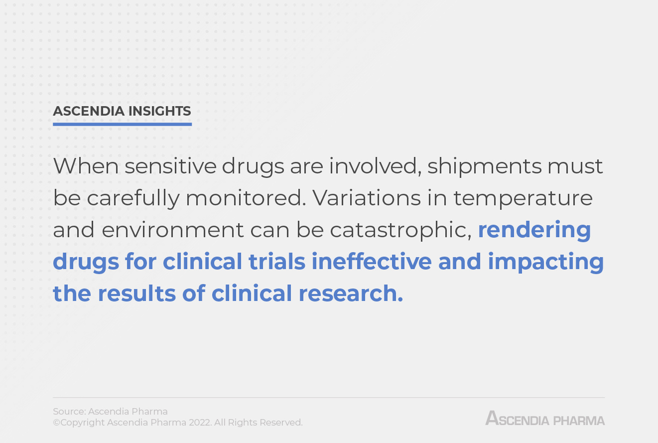 Clinical Manufacturing: What It Is and How It Works