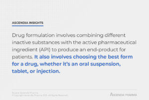 Formulation Development: Why It’s So Important