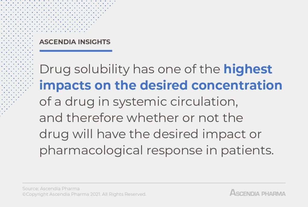 4 Factors Affecting Solubility of Drugs | Ascendia Pharmaceuticals