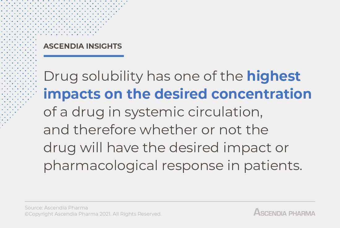 4 Factors Affecting Solubility of Drugs | Ascendia Pharmaceuticals