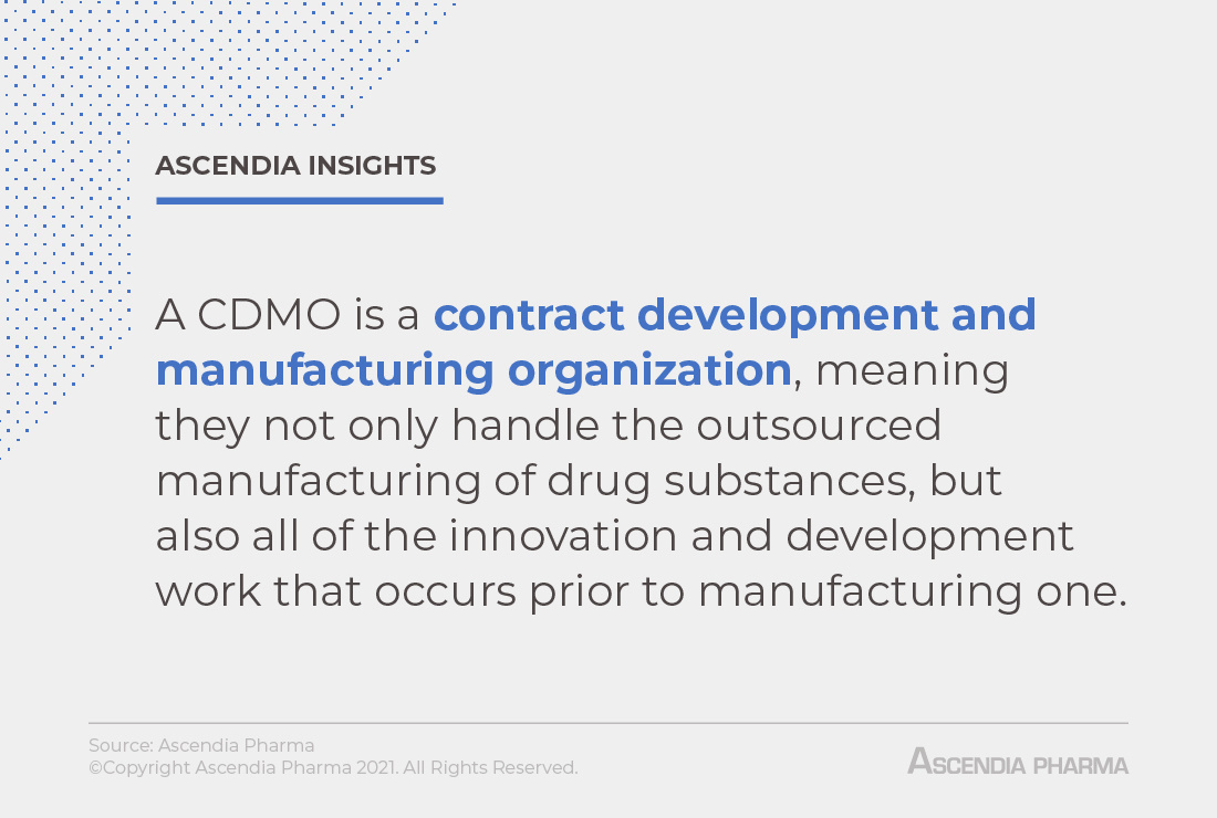 Solved: What Is a CDMO (and Why Do You Need One)?
