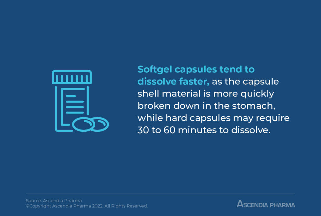 Liquid Capsule Manufacturing: What to Know