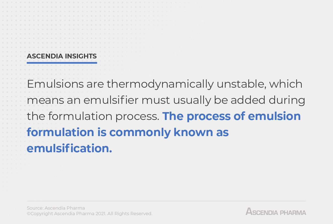 Understanding Emulsion Formulation | Ascendia Pharmaceuticals