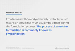 Understanding Emulsion Formulation | Ascendia Pharmaceuticals